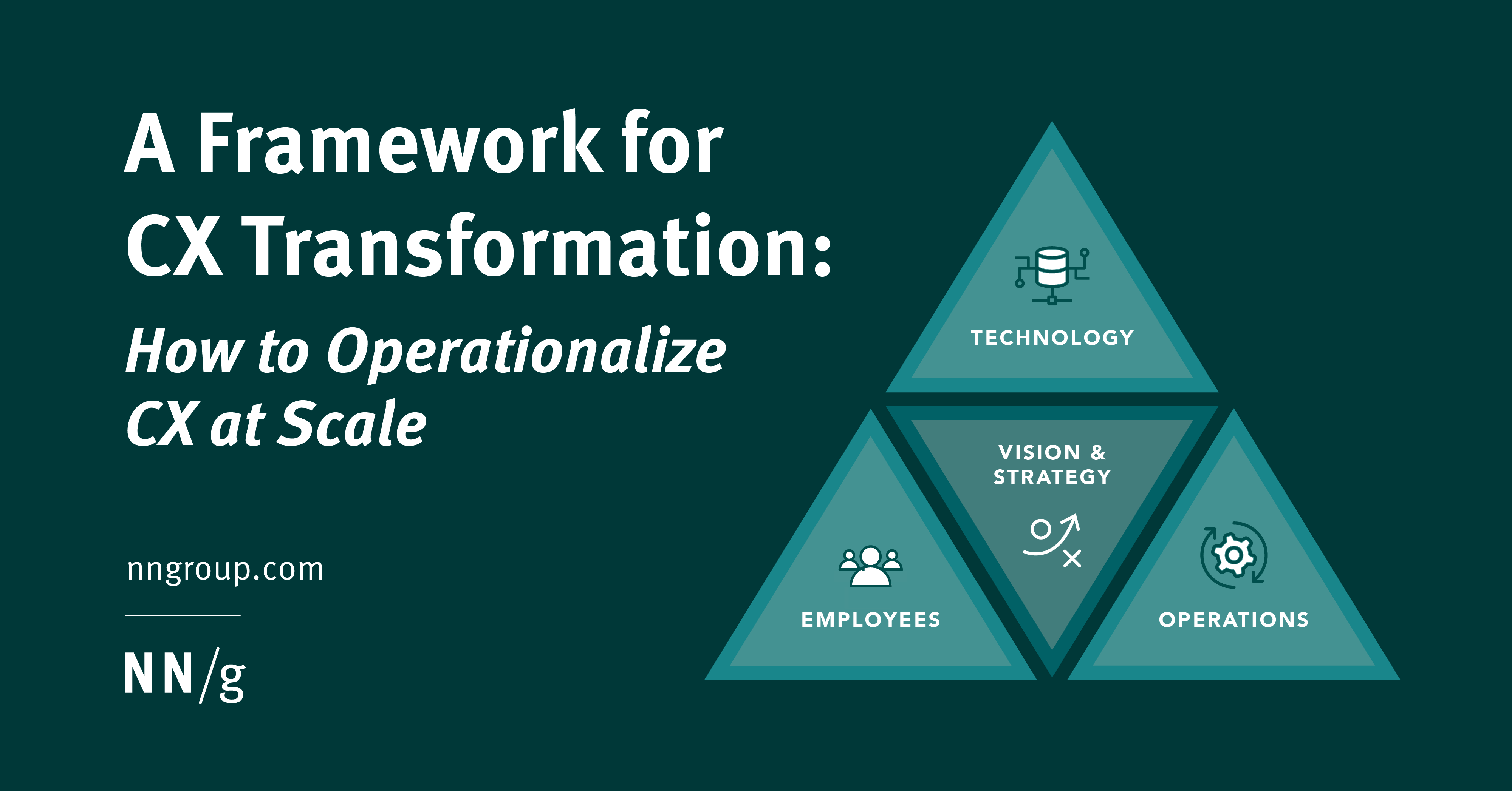 A Framework For CX Transformation How To Operationalize CX At Scale 