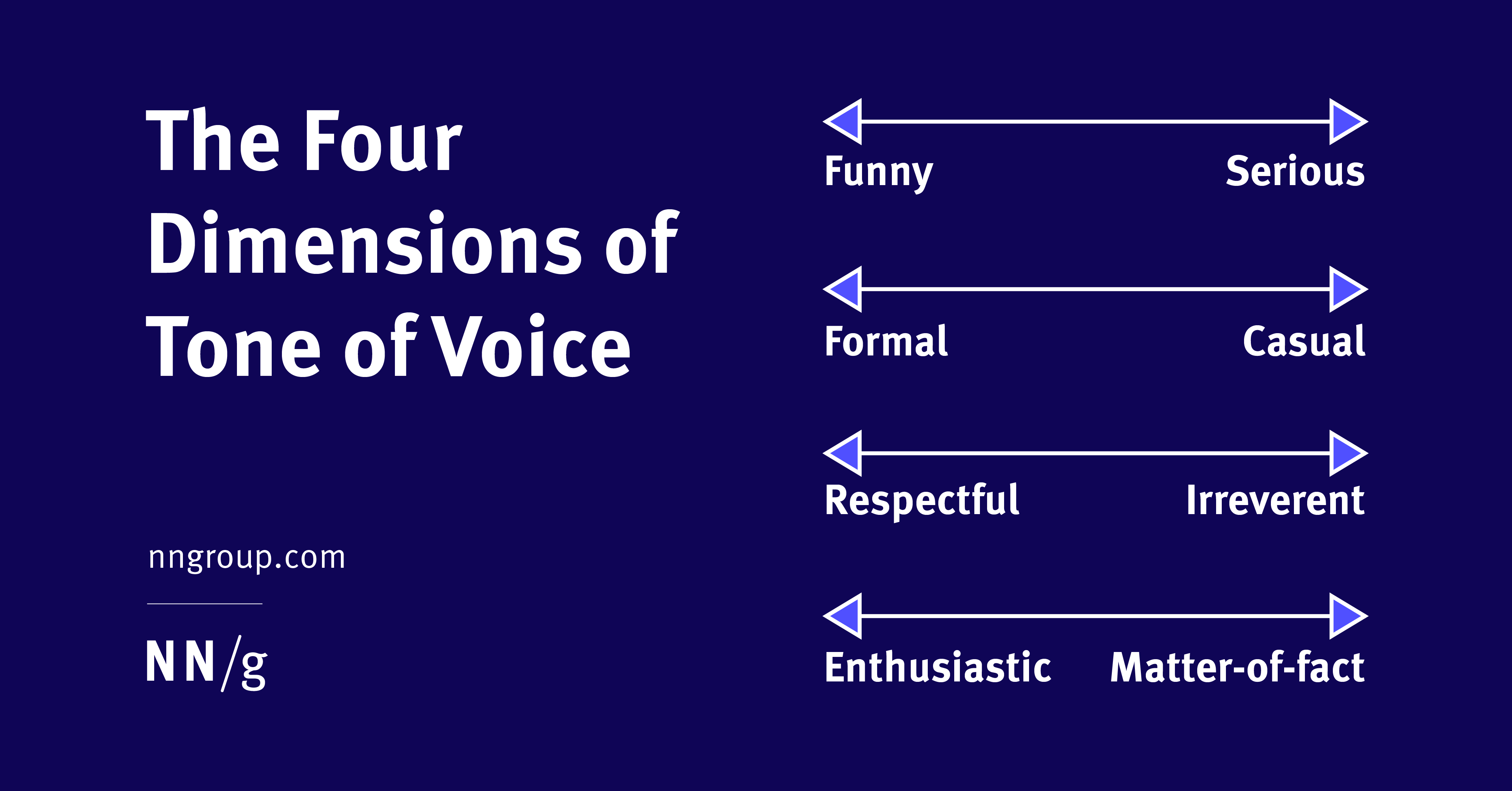  What Are Some Types Of Tones In Writing 9 Different Types Of Tones 