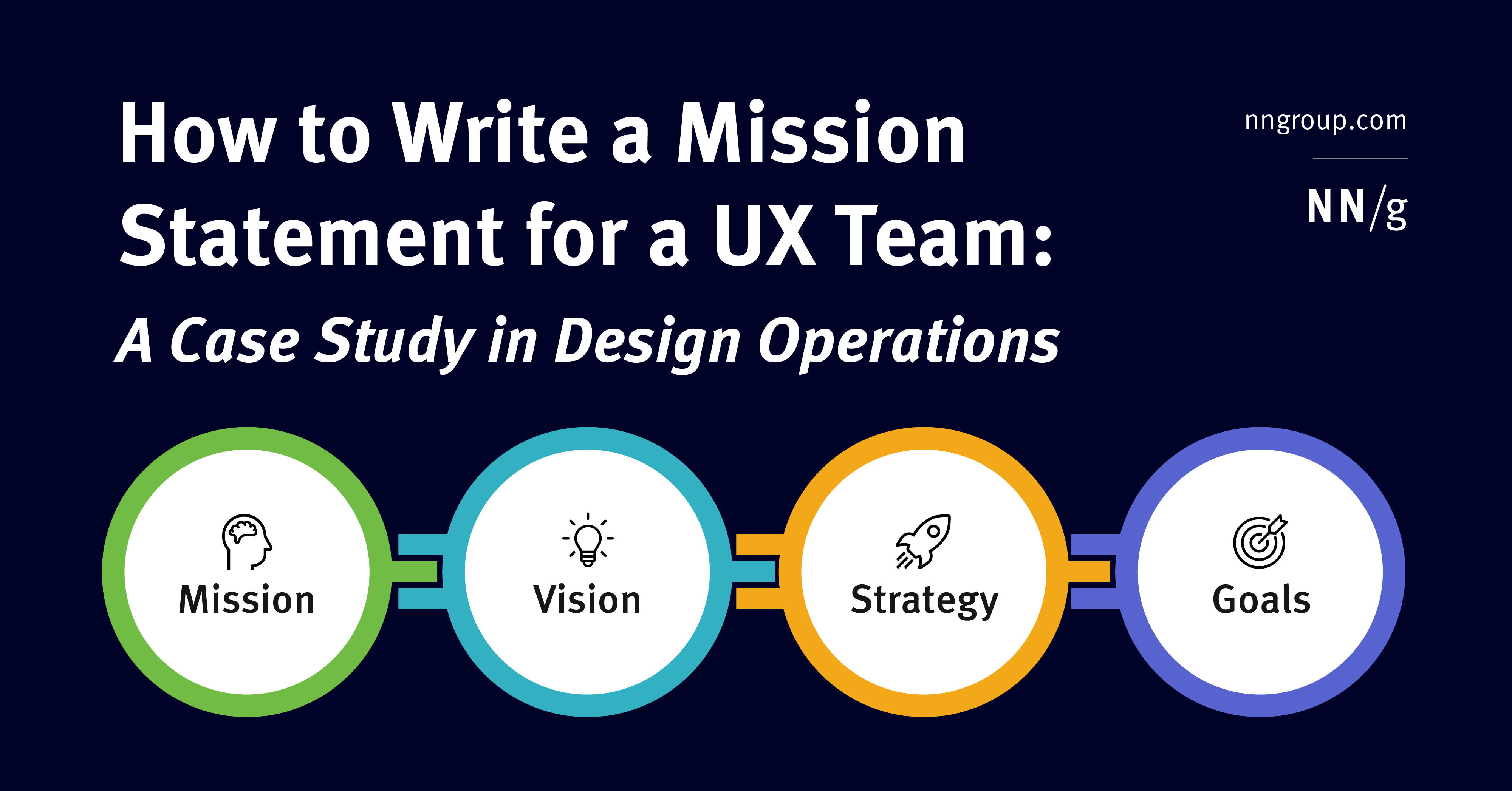 How To Write A Mission Statement For A UX Team A Case Study In Design 
