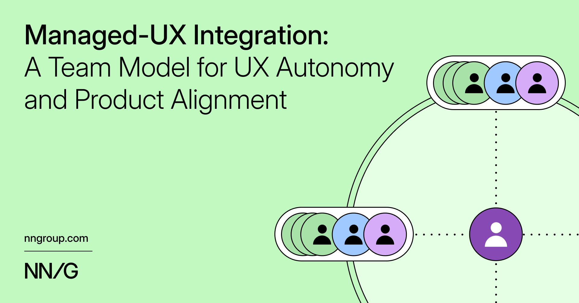 Managed-UX Integration: A Team Model for UX Autonomy and Product ...