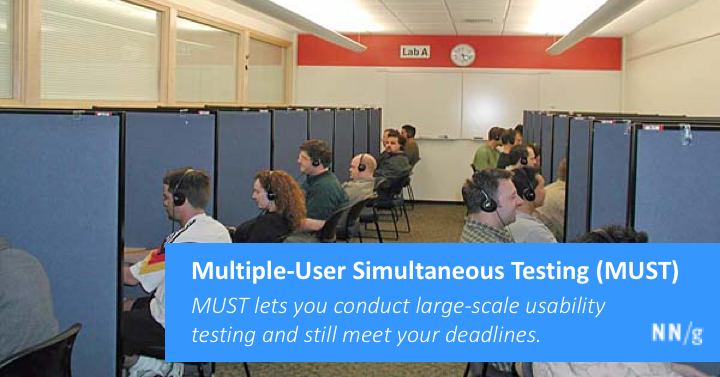 Multiple User Simultaneous Testing Must