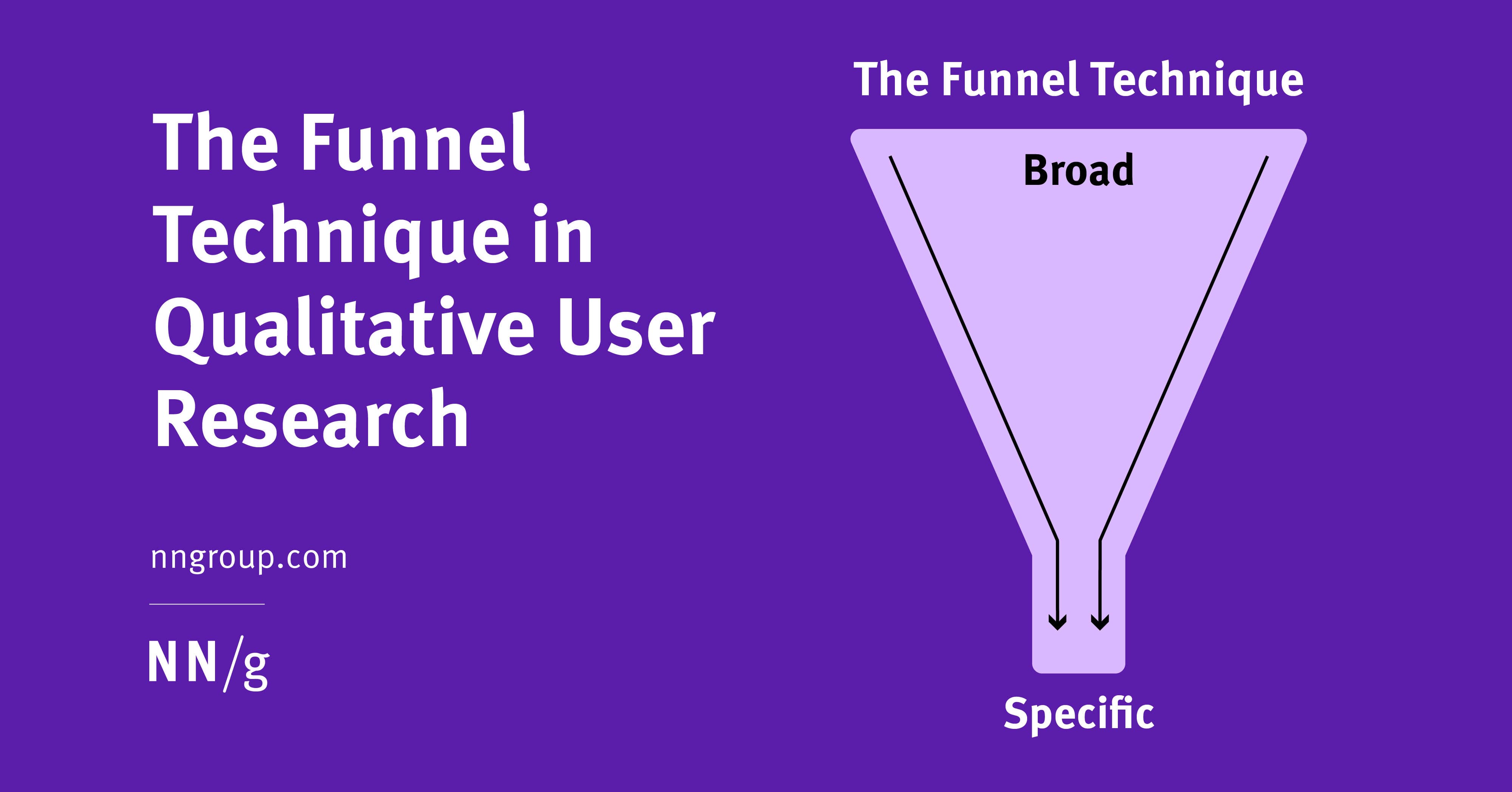 The Funnel Technique In Qualitative User Research UX News