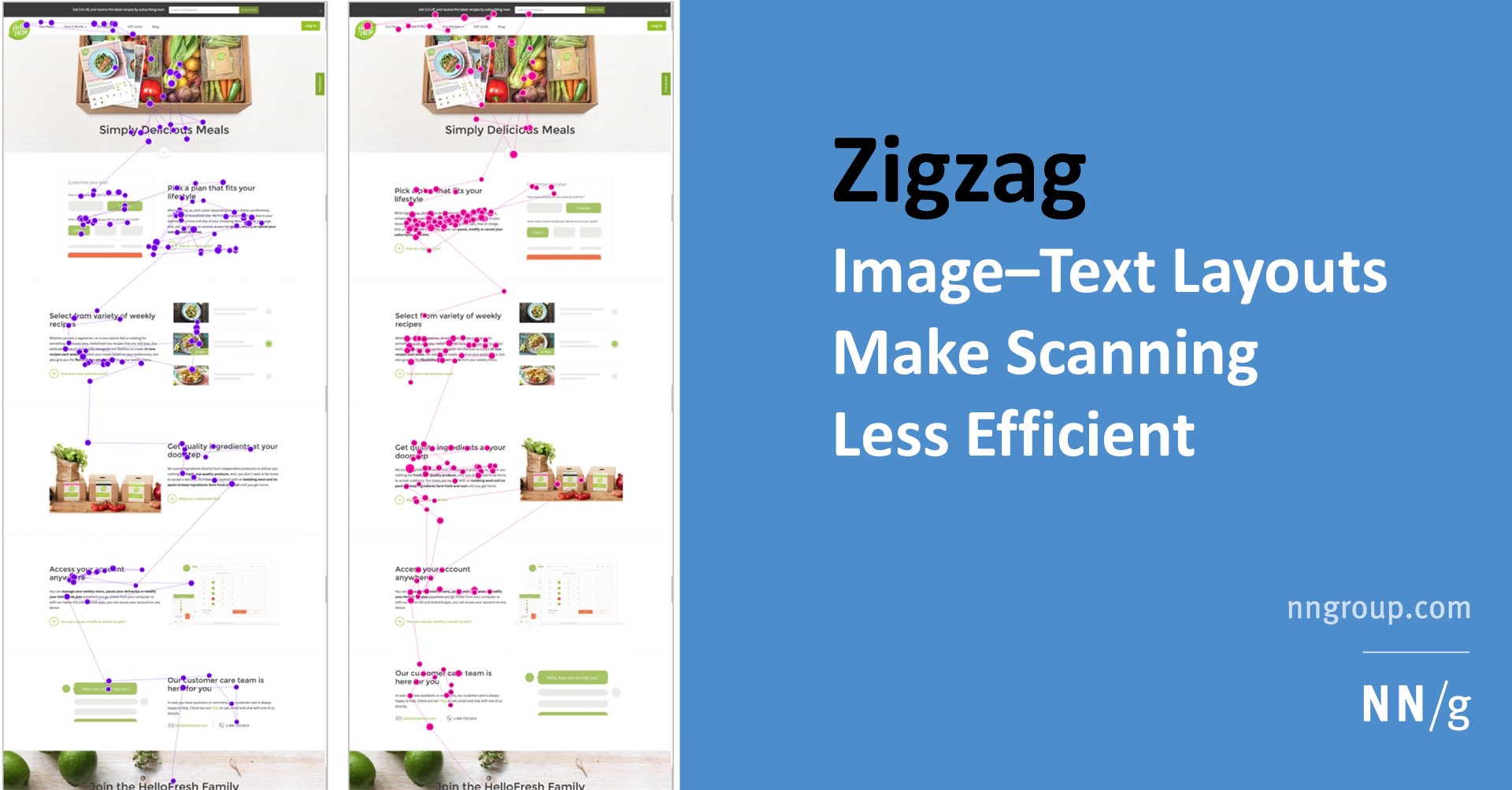 Gazeplot Visualizations From ZigZag vs. Aligned Page Layouts - NN/G