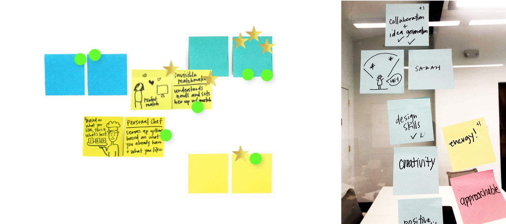 Dot Voting: A Simple Decision-Making and Prioritizing Technique in UX