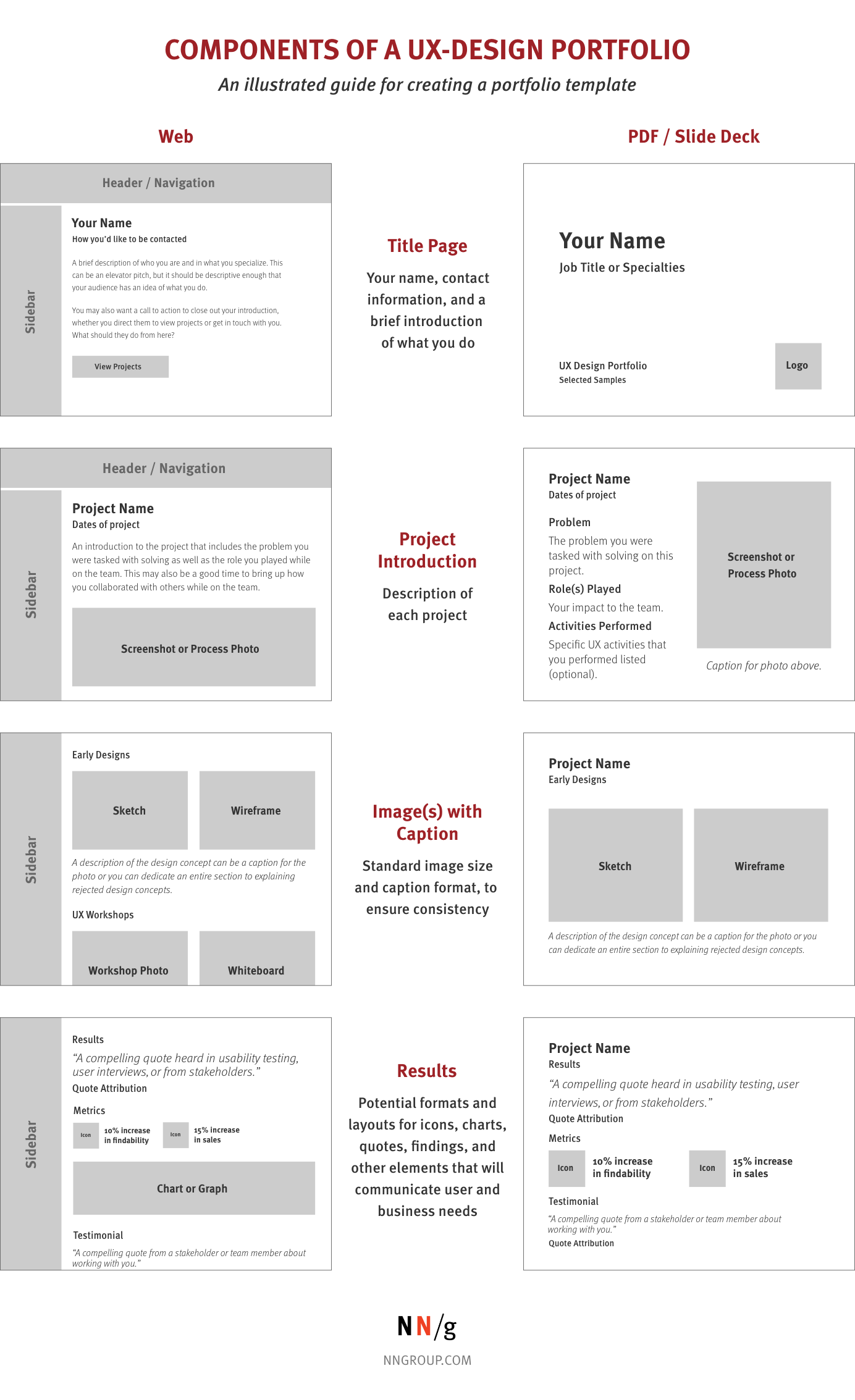 Portfolio Template Example Dokumen Hanna