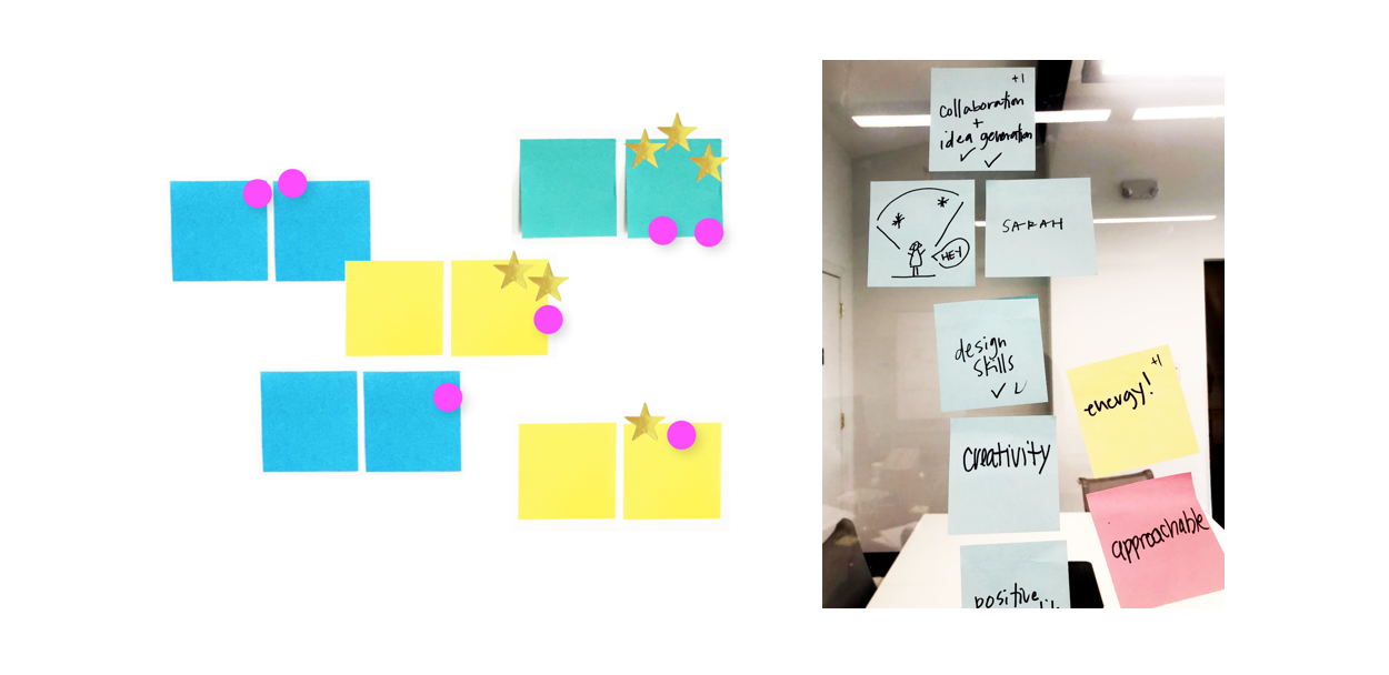 Dot Voting: A Simple Decision-Making and Prioritizing Technique in UX