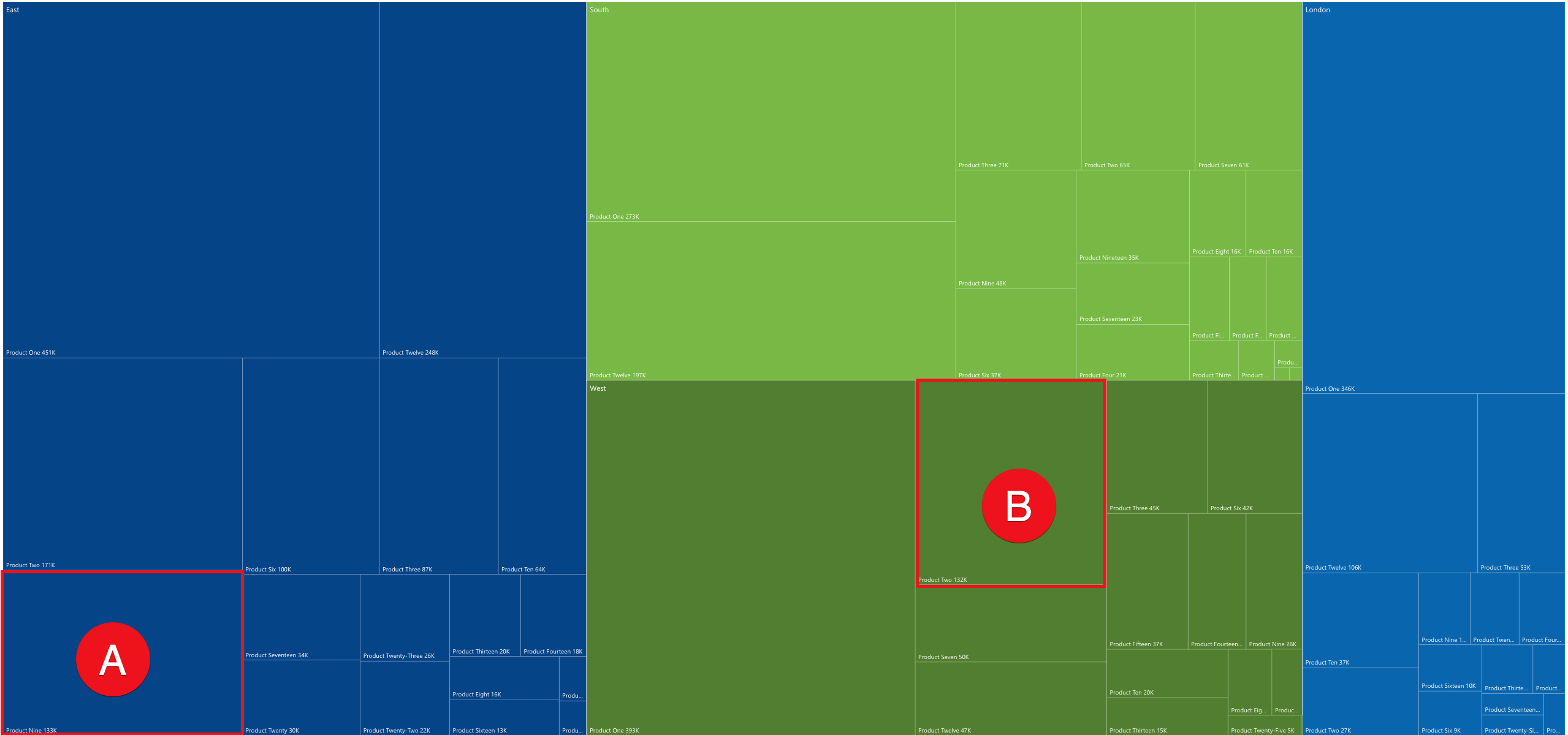 Treemaps Data Visualization Of Complex Hierarchies Treemaps Data Visualization Of Complex Hierarchies