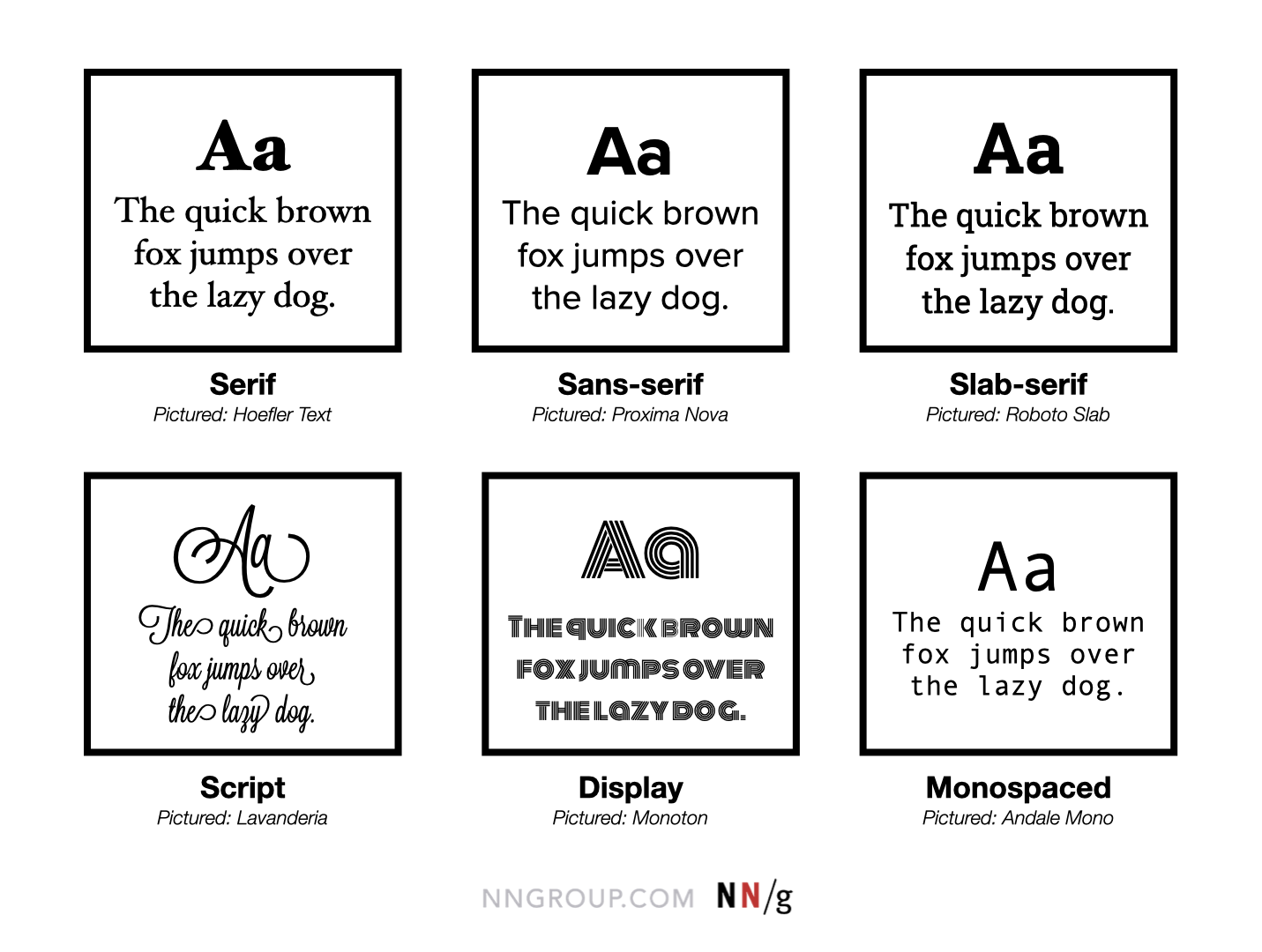 The Dos And Don ts Of Pairing Typefaces