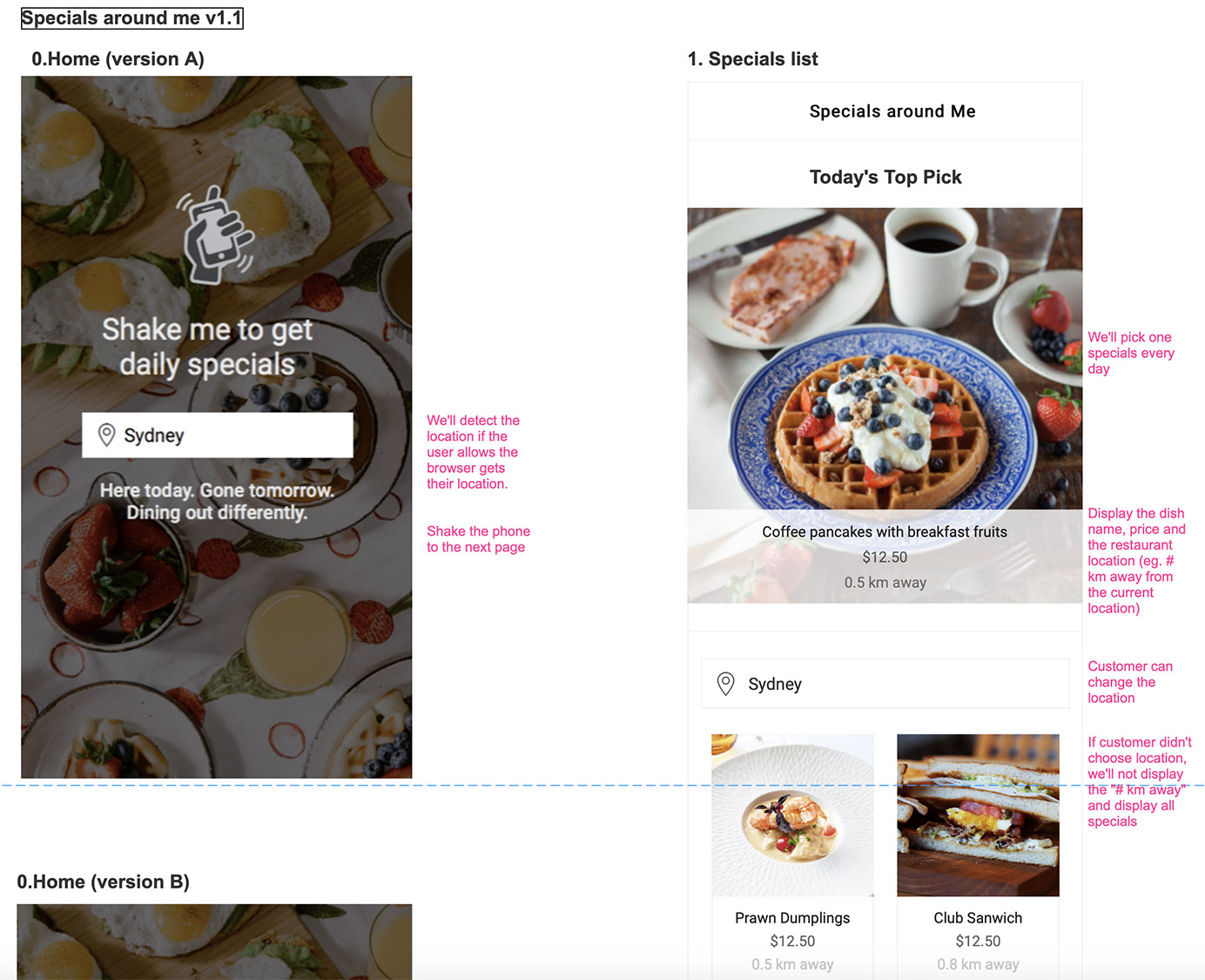 Use Good Prototype Specifications to Empower Team Collaboration