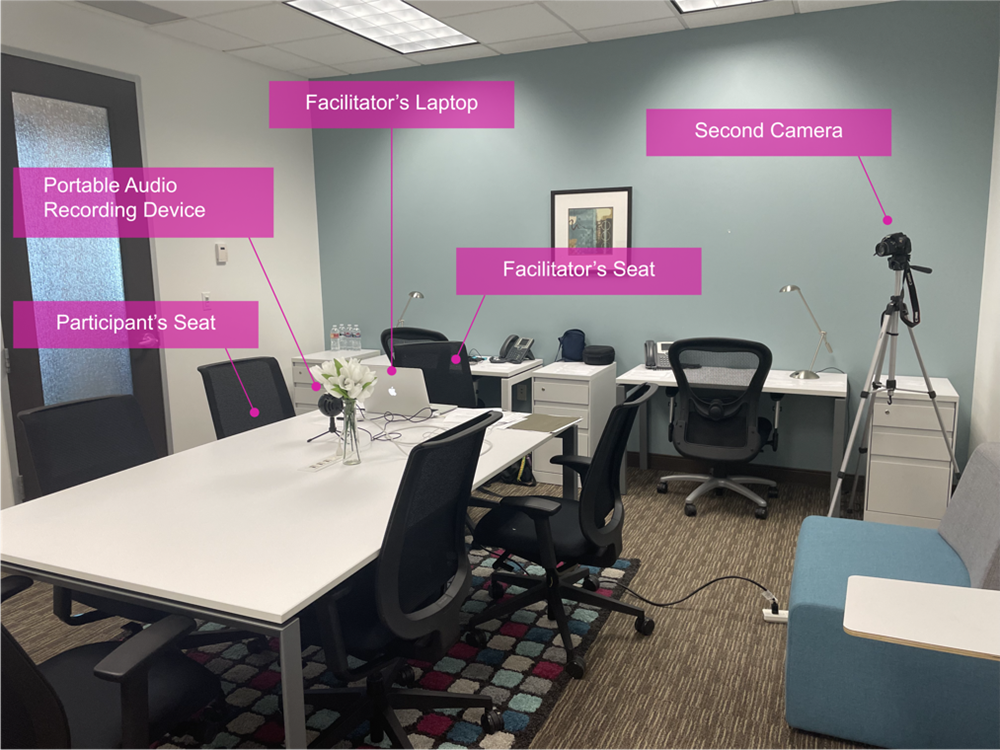 Guidelines for Testing Mobile Augmented-Reality Apps - NN/G