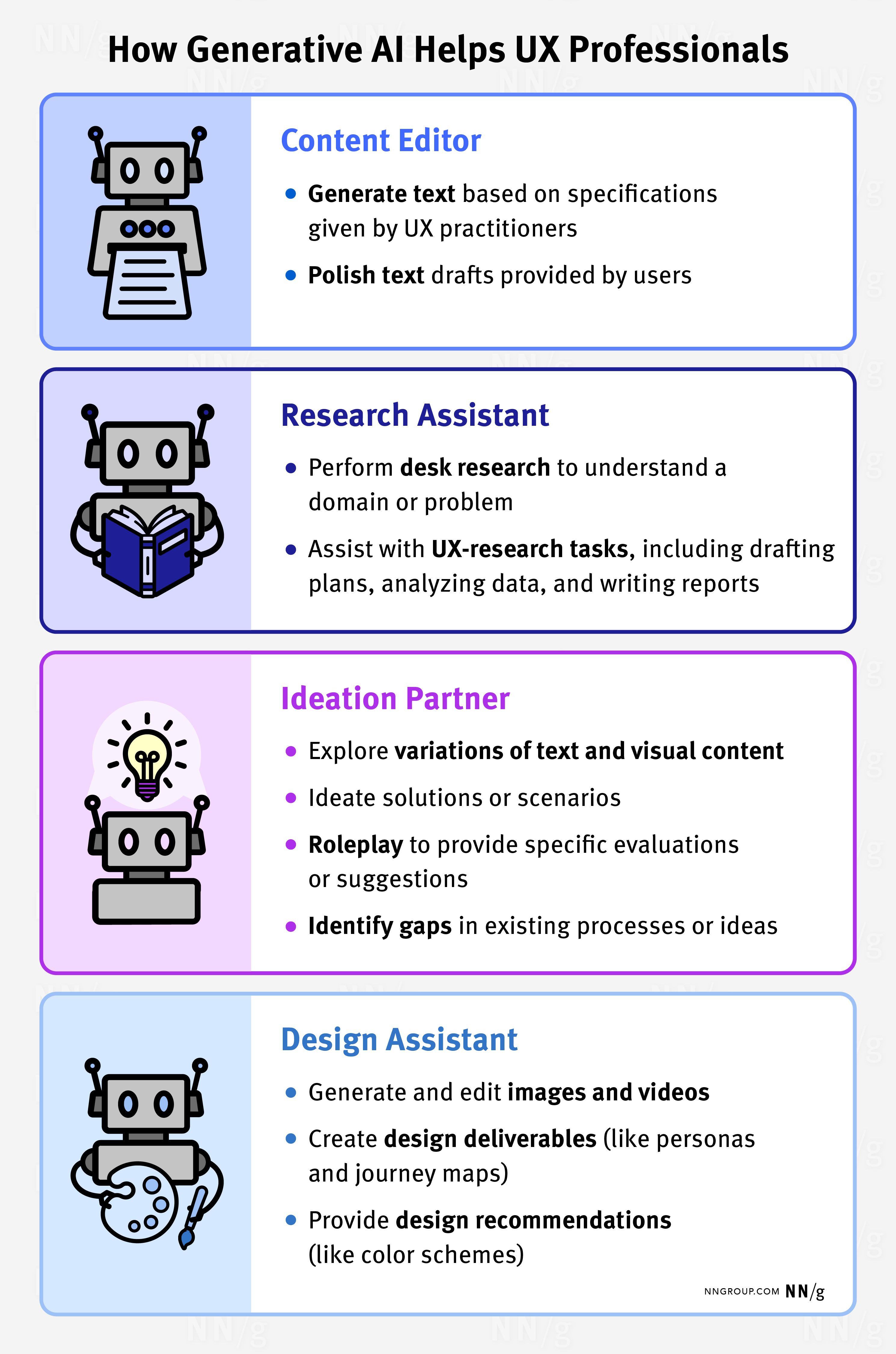 AI as a UX Assistant