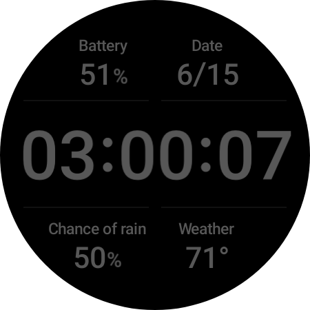 6 Types of Useful Smartwatch Interactions - NN/G