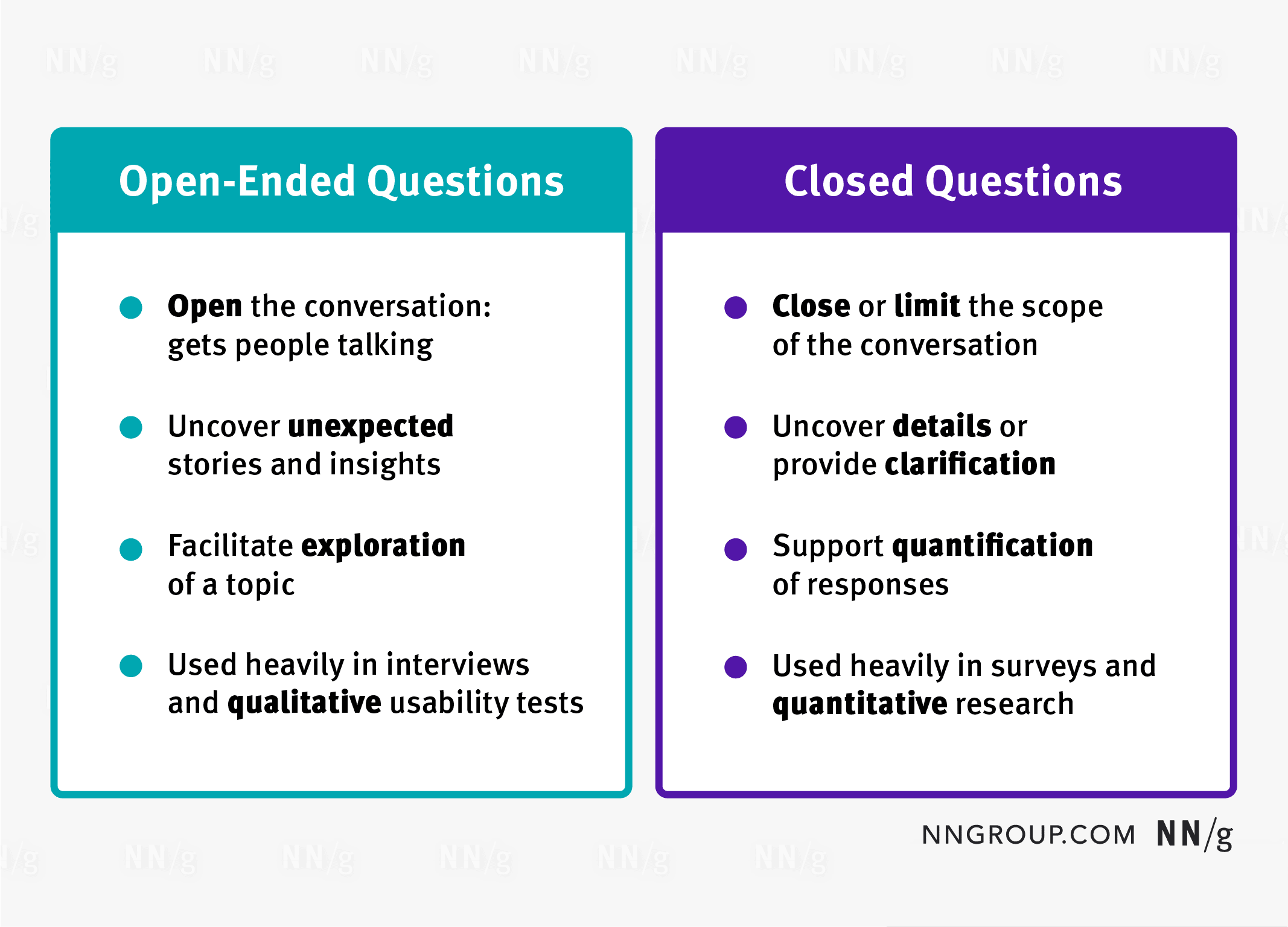 Open Ended Ideas Meaning Infoupdate