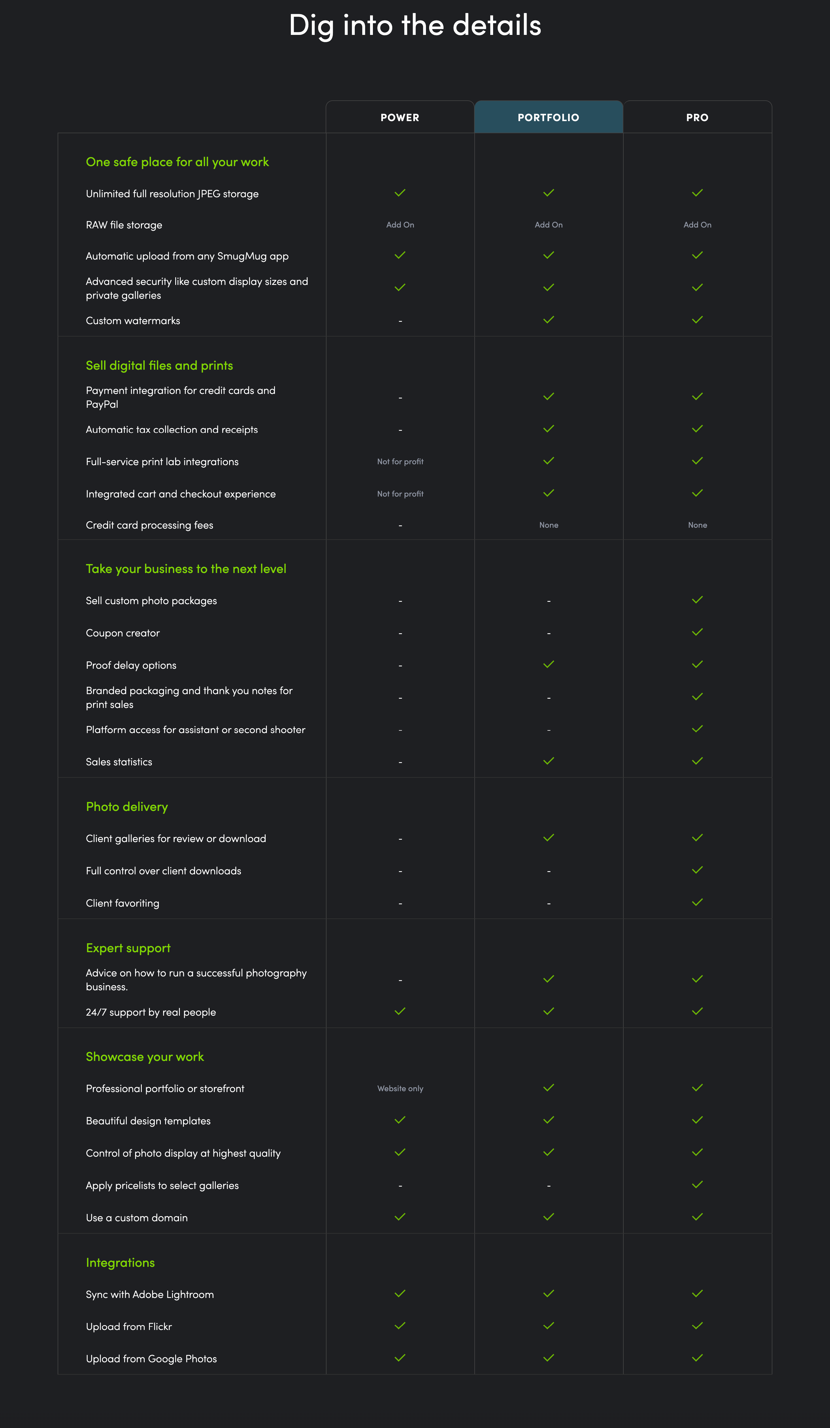 Comparison Tables for Products, Services, and Features - NN/g