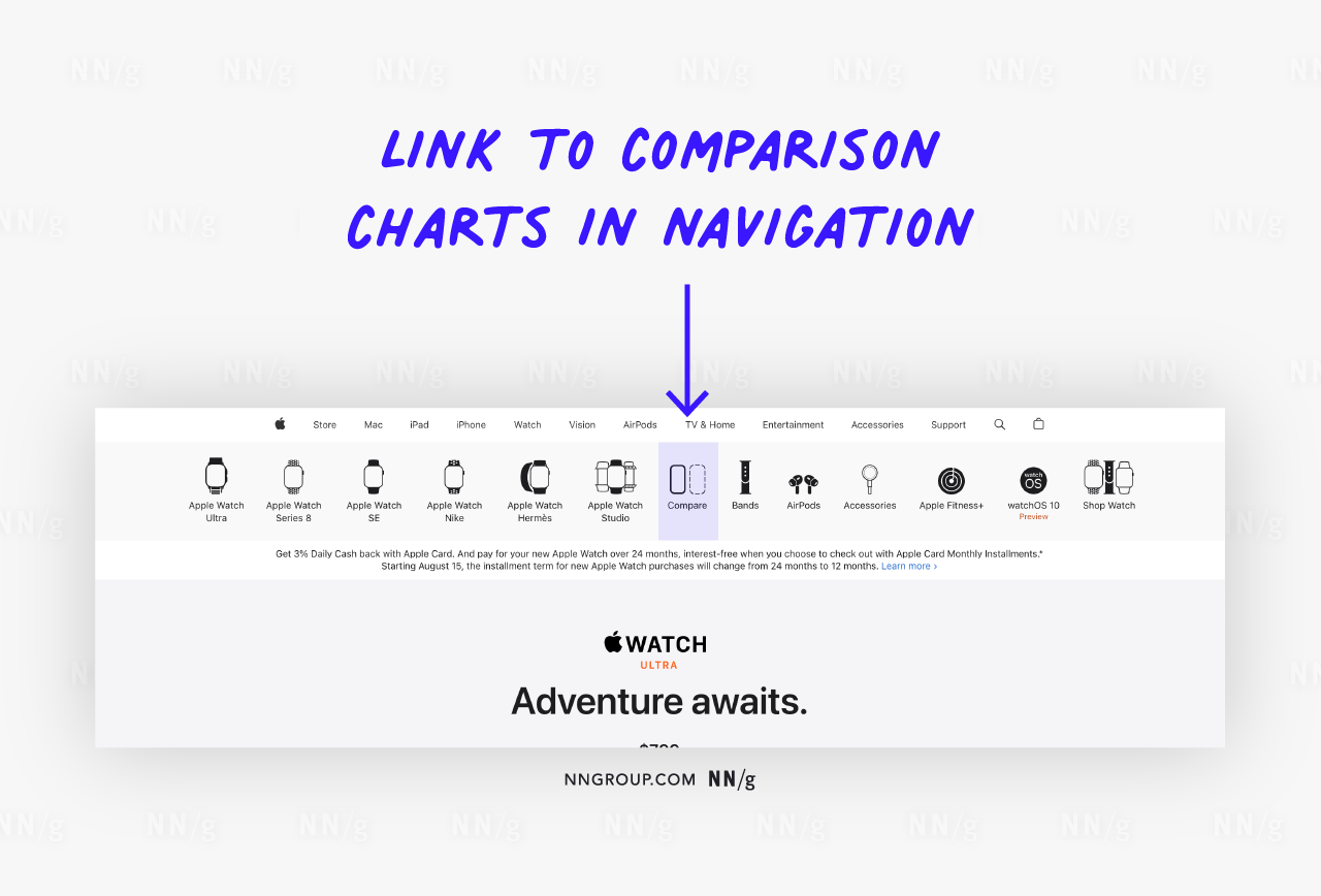 Comparison Tables for Products, Services, and Features - NN/g