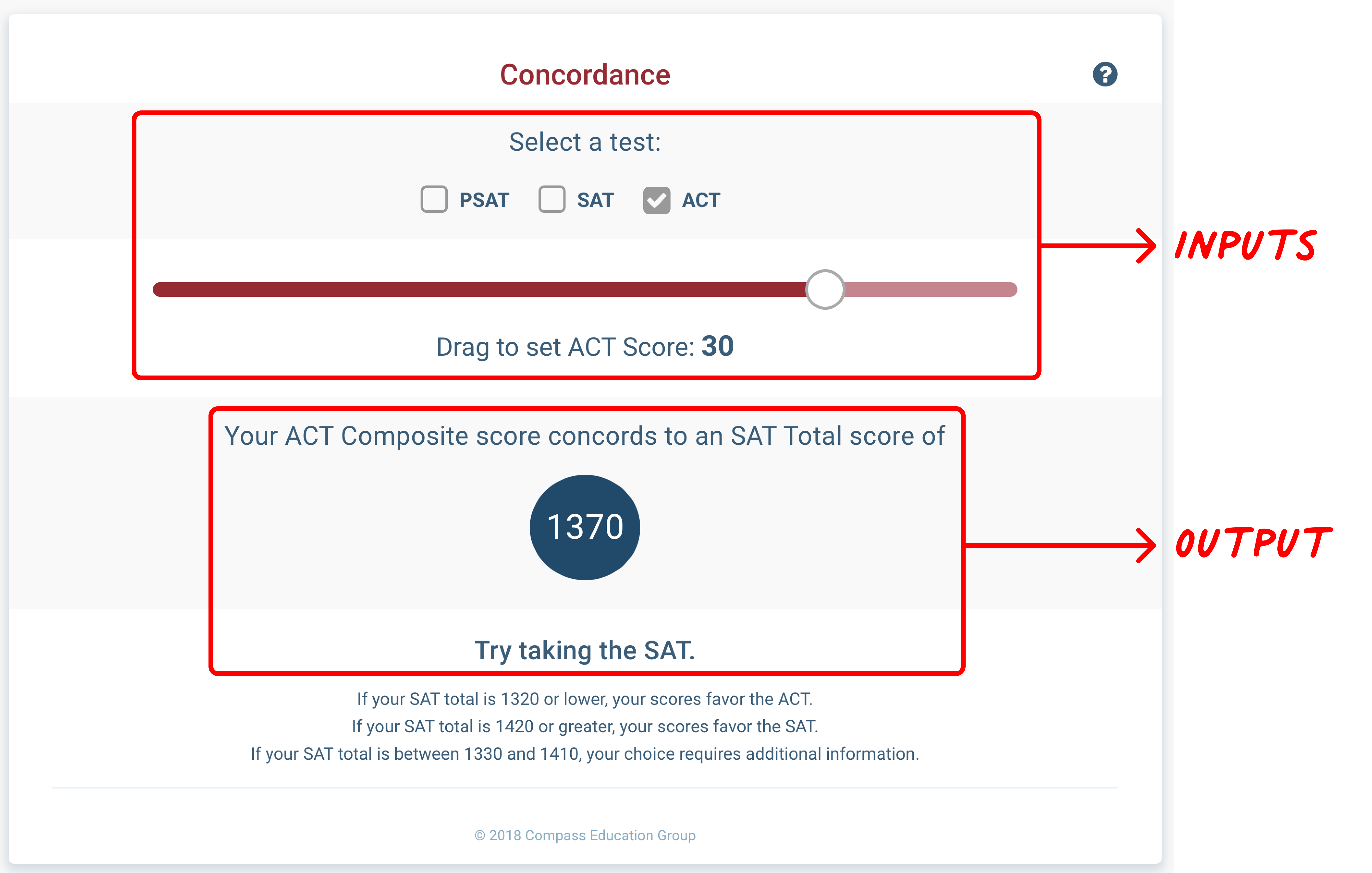 3 Types of Online Calculator and Quiz Tools - NN/g