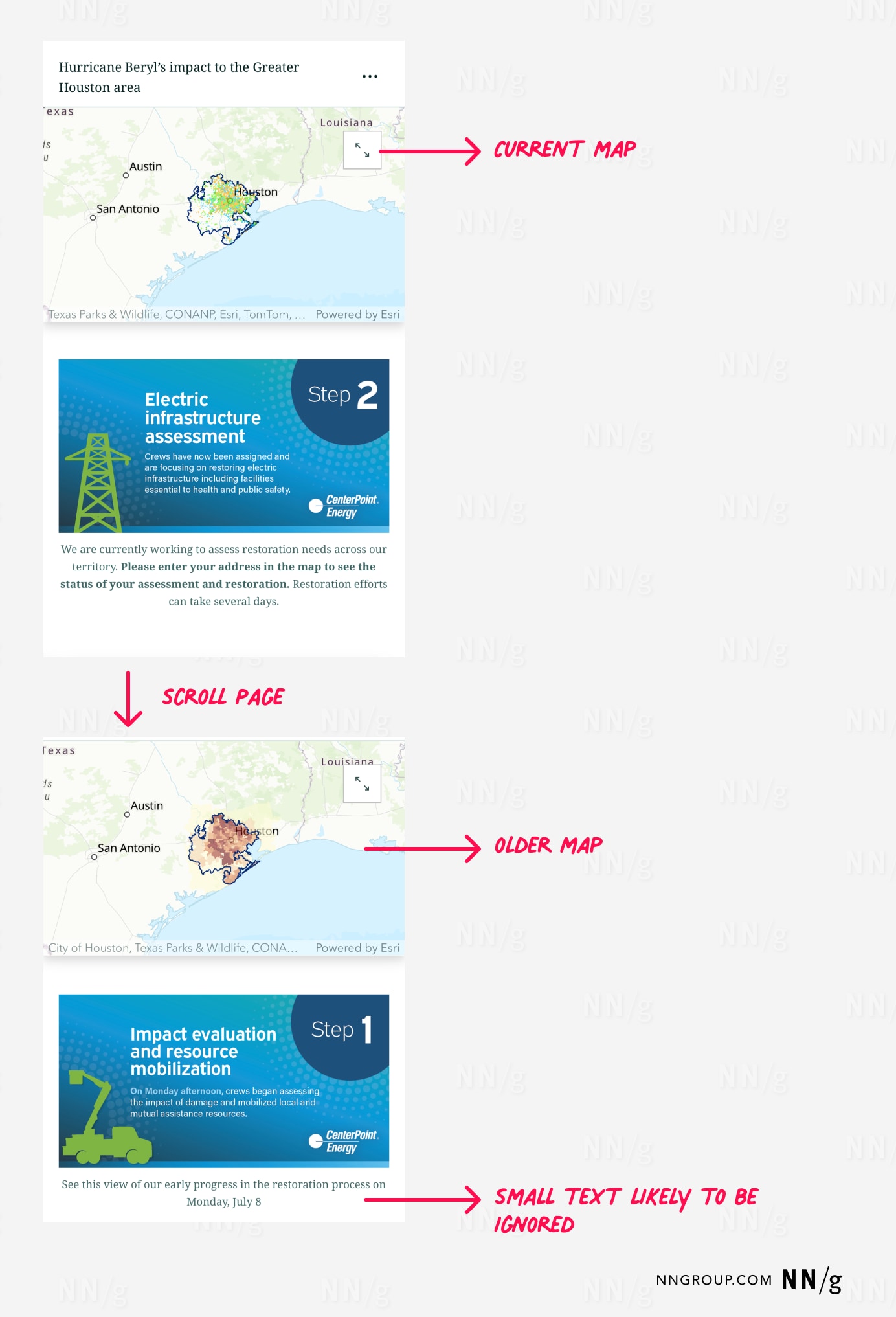 A Lesson on Top Tasks from Hurricane Beryl
