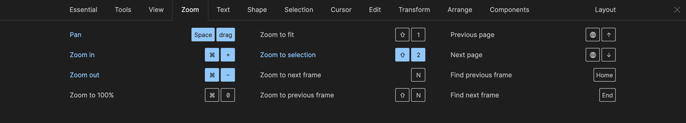Direct Manipulation: Definition - NN/G