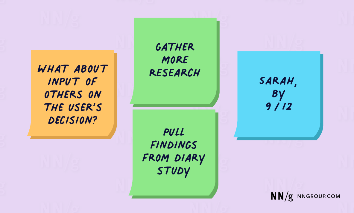 Parking Lots in UX Meetings and Workshops - NN/G