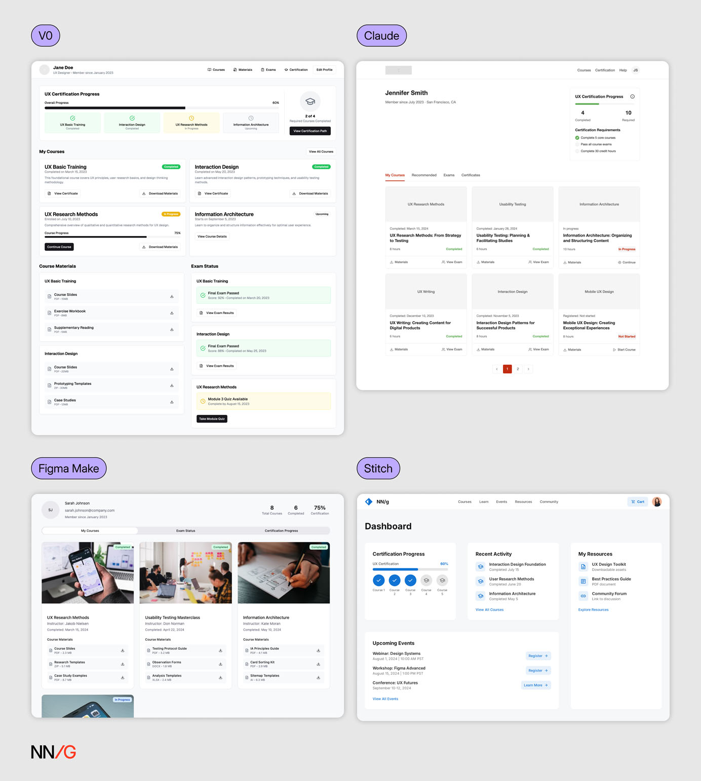 Good from Afar, But Far from Good: AI Prototyping in Real Design ...