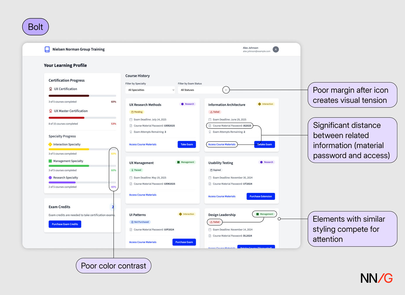 Good from Afar, But Far from Good: AI Prototyping in Real Design ...