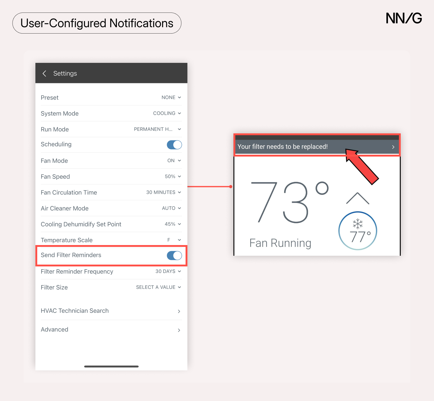 Designing Useful Smart Home Notifications - NN/G
