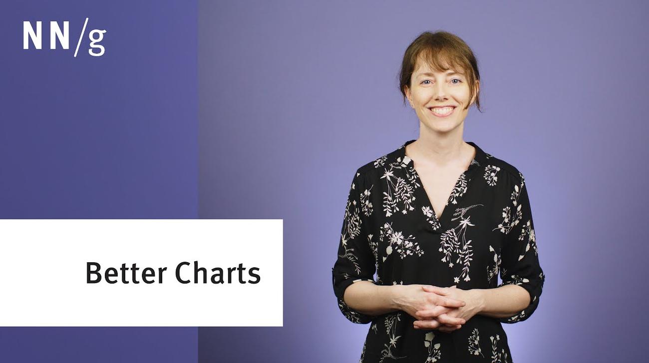 Choosing Chart Types: Consider Context - NN/G
