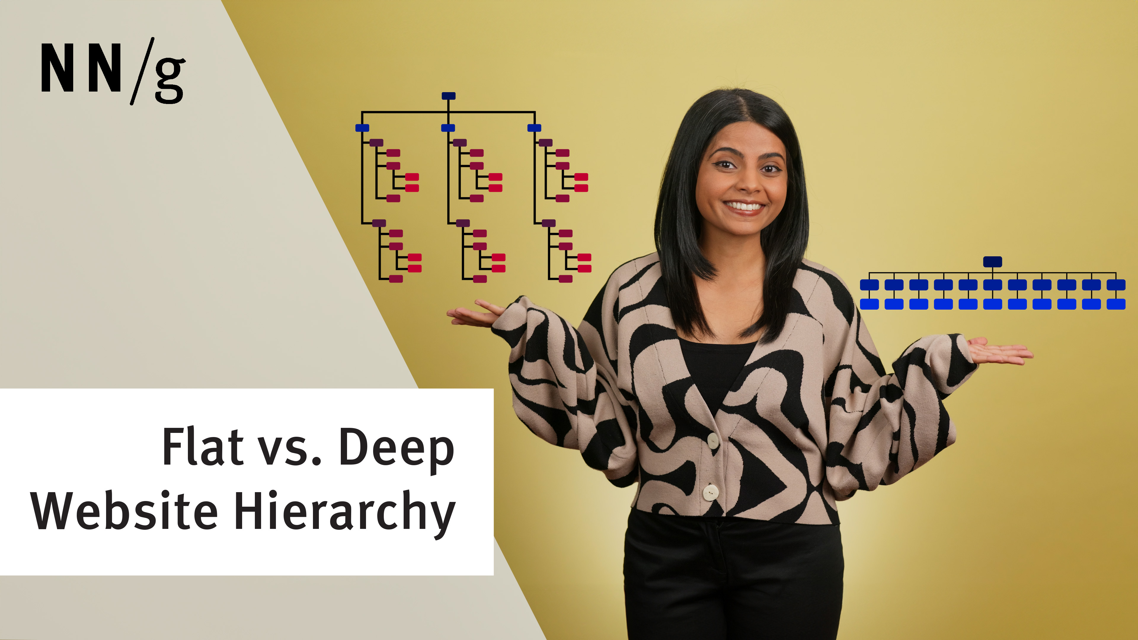 Flat vs. Deep Hierarchies in Information Architecture (IA) (Video) - NN/G