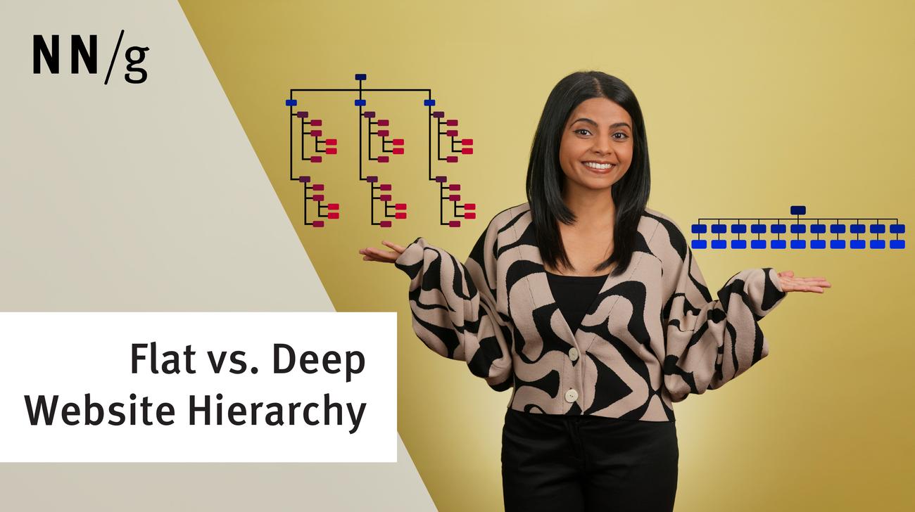 Navigation Articles, Videos, Reports, and Training Courses - NN/G